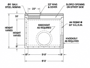 Product Catalog - Western Precast - El Paso, TX