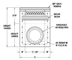 Type I Drop Inlet - Single Unit - Western Precast - El Paso, TX